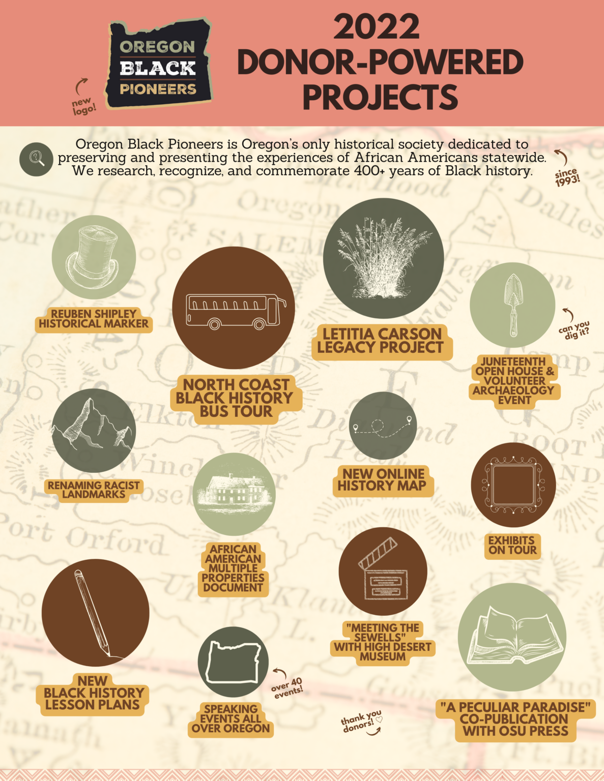 2022 Donor-Powered Projects! - Oregon Black Pioneers