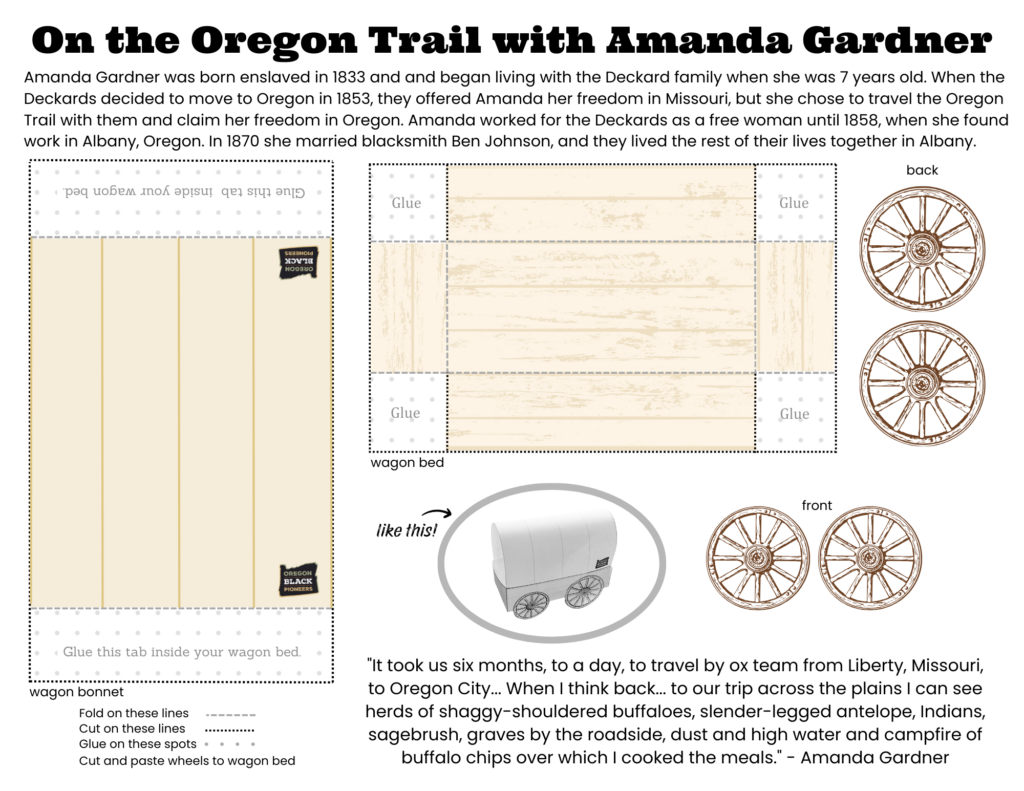 Educators - Oregon Black Pioneers